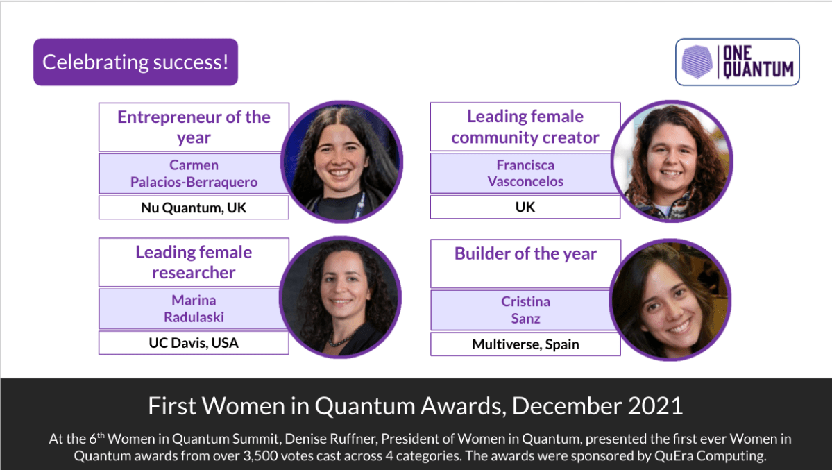 WIQ Awards – OneQuantum
